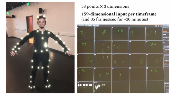 Choreo-Graph: Open Lab Summary, 9/23